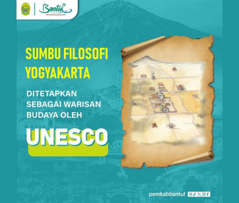 Sumbu Filosofi Yogyakarta Meraih Pengakuan UNESCO Sebagai Warisan ...